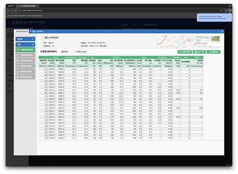 互動式爬蟲系列2 Selenium 實作演練 — 爬取codis氣象觀測資料