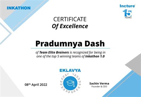 Pradumnya Dash On Linkedin Inkathon Incture Team 20 Comments