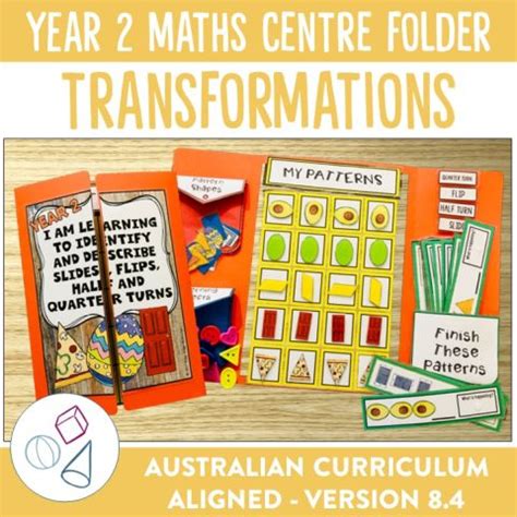 Year Transformations Folder Ridgy Didge Resources Australia