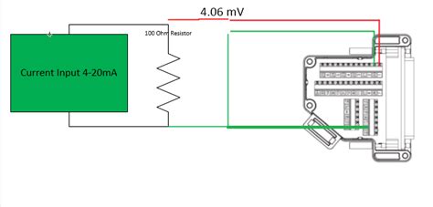 Daq Measuring Lower Voltage Than Input Ni Community
