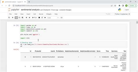 Ambati Samatha On Linkedin Task1 Sentimentanalysis Codingraja