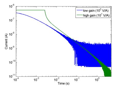 Html Заливка текста Svg выходит за границы символа Stack Overflow на русском