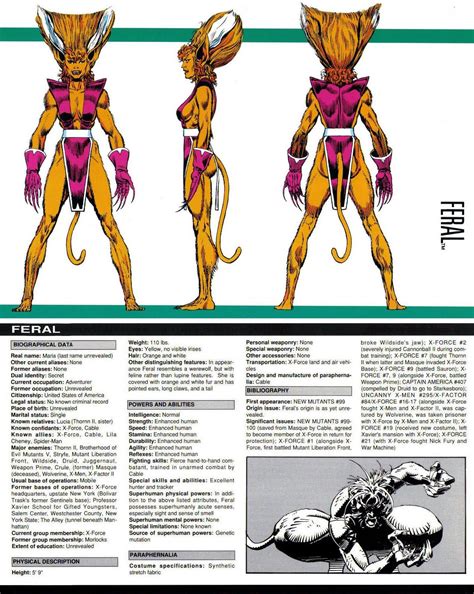 Marvel Rpg Character Sheet Printable Study Planner