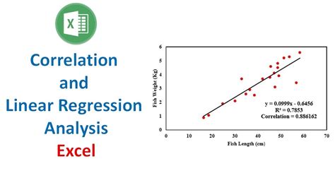How to Calculate a Correlation and Linear Regression Analysis in Excel ...