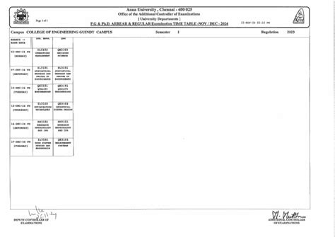 Ceg Industrial Engg Sem 1 N24 Pdf