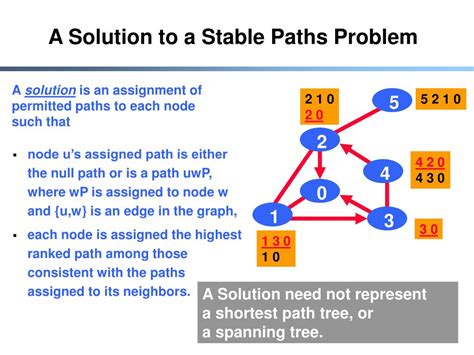 Ppt Cs 268 Lecture 11 Inter Domain Routing Protocol Powerpoint Presentation Id 668618