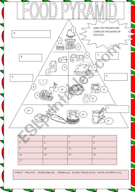 Free Printable Food Pyramid Worksheets For A Healthy Diet — Worksheets Mom