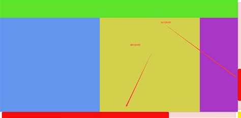 css修改滚动条样式（css） background color rgb 246 9 214 csdn博客