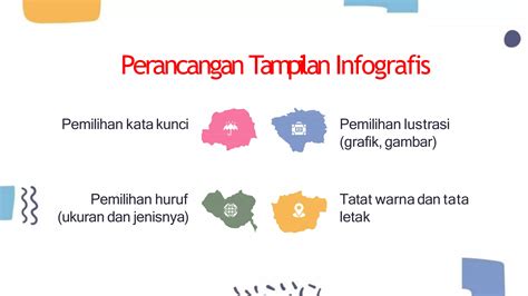 1 Pentingnya Informatika Pptx