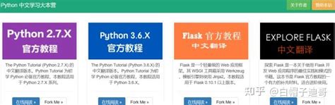 9个高质量的python学习网站 知乎