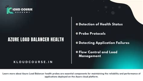 Azure Load Balancer Health Probe 1 Best Azure Load Balancer