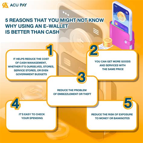 Why Is OTP Important For E Payment Transactions ACU MWK
