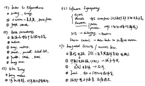 Cs课程 Crash Course Computer Sicence 笔记整理 Yaos Blog