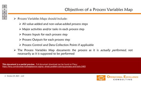Six Sigma Dmaic Problem Solving Process Powerpoint Slideshow View