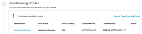 Openroaming Configuration Using Cisco Spaces Network Jon
