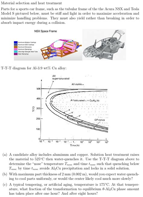 Solved Do ﻿not Use Ai To ﻿solvematerial Selection And Heat