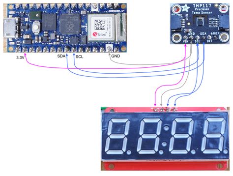 CircuitPython 行プログラミング Step Nano RP Connectで確度 の温度計 Arduinoクックブック