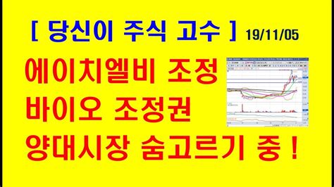 주식 생방송 7분부터 시청하세요에이치엘비 And 바이오 조정 셀트리온 삼성전자 Sk 하이닉스 카카오네이버 기아차