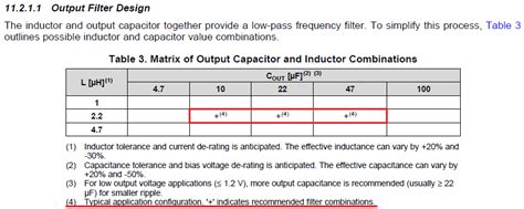 TLV62565 Output Filter Design Power Management Forum Power Management TI E2E Support Forums