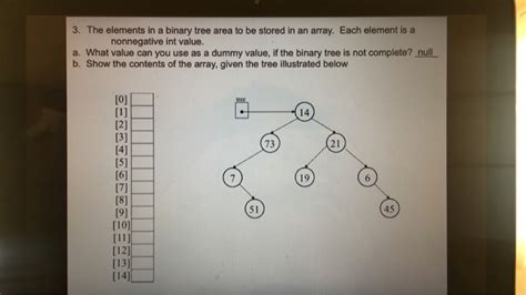 Solved Given The Following Binary Tree A What Is The Chegg