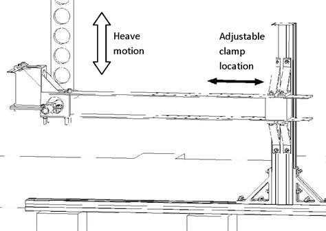 Figure 2 From Extension Of Flutter Boundaries Using In Flight Receptance Data Semantic Scholar