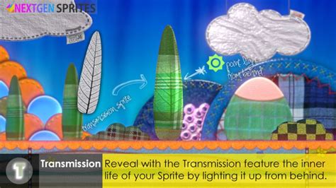 Nextgen Sprites Sprite Management Unity Asset Store Sprite Unity