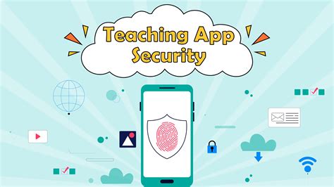 Teaching App Security A Guide To Safeguarding User Data