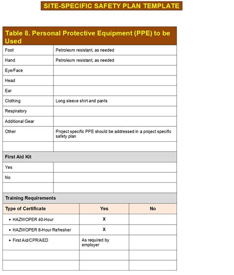 Site Specific Safety Plan SSSP Templates Excel Word Template
