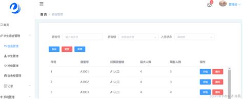 基于javaspringbootvue前后端分离学生宿舍管理系统设计与实现宿舍管理系统非功能性需求 Csdn博客