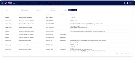 nexetic backup for microsoft 365 reviews 2025 details pricing