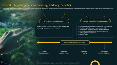 Introduction To Precision Farming And Key Benefits Improving Agricultural Iot Ss Ppt Example