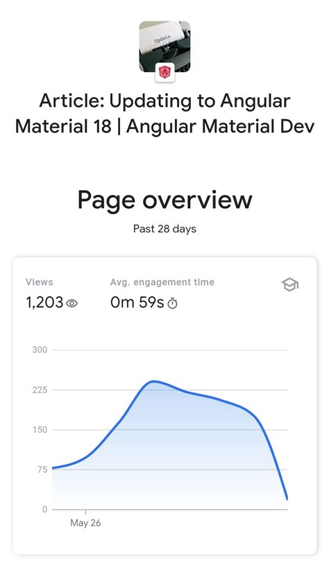 Angular Material Dev On Linkedin Angular