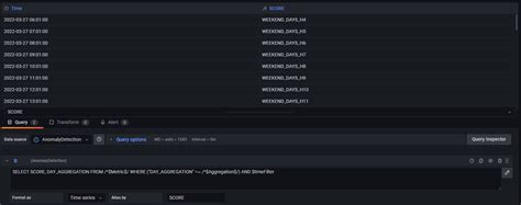 Data Link For Time Series Graph Data Links Grafana Labs Community Forums