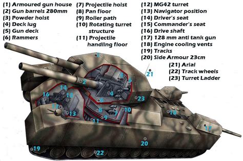 10 Bizarre War Machines Prototypes And Designs Of Wwii