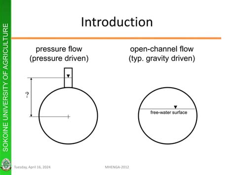 Learn How Design Of Open Channel Flow Step By Step PPT Physics Science