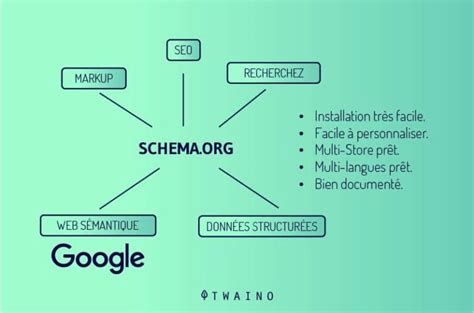 Schema Markup Generator JSON LD Merkle Twaino