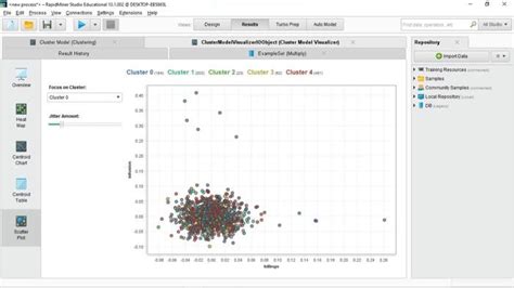 Solved Cluster Model Fraining Resountes Cluscer 9z154 Icemn