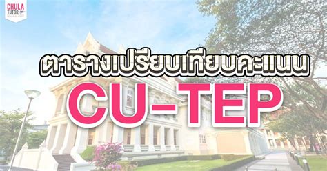 ตารางเปรียบเทียบคะแนน Cu Tep Ielts Toefl