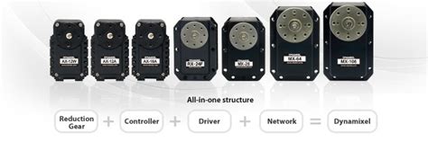 Dynamixel All In One Smart Actuator