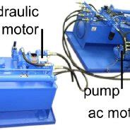 Experimental Test Bed Photo Download Scientific Diagram