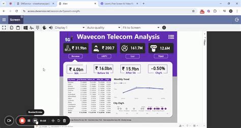 Wavecon Telecom 5g Launch Analysis Vineetha Mary Ipe