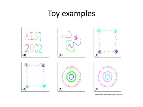 Ppt Segmentation Using Eigenvectors Powerpoint Presentation Free