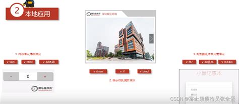 Vue 常用指令 内容绑定事件绑定 V Text、v Html、v On Csdn博客