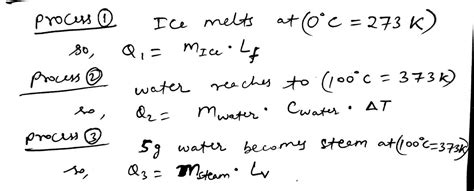 Answered A 50 G Ice Cube At 00C Is Heated Until Bartleby