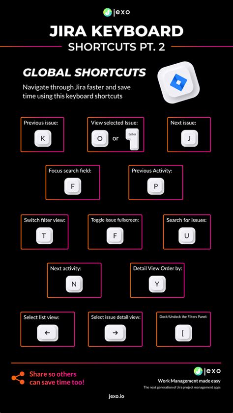 Keyboard Shortcuts For Fast Jira Navigation Atlassian Community