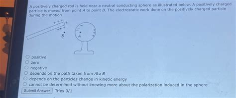 Solved A Positively Charged Rod Is Held Near A Neutral
