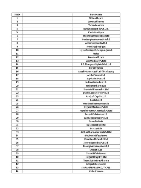 Erp Data 3rd Party Pdf