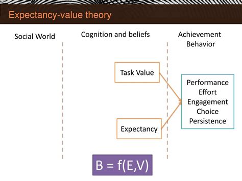 Ppt Expectancy Value Theory Powerpoint Presentation Free Download Id 603360