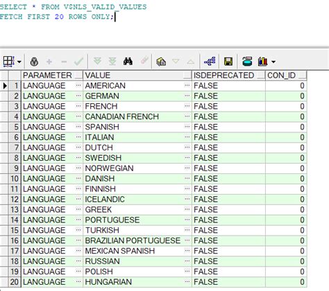 Como Verificar Os Valores Dos Parâmetros Nls No Banco De Dados Oracle