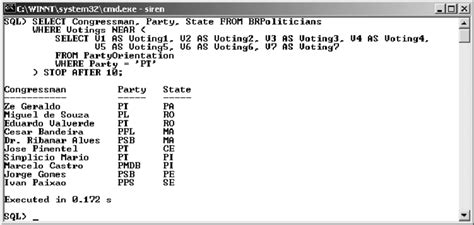 Knn Query Example Considering The Pt Party Orientation As The Query